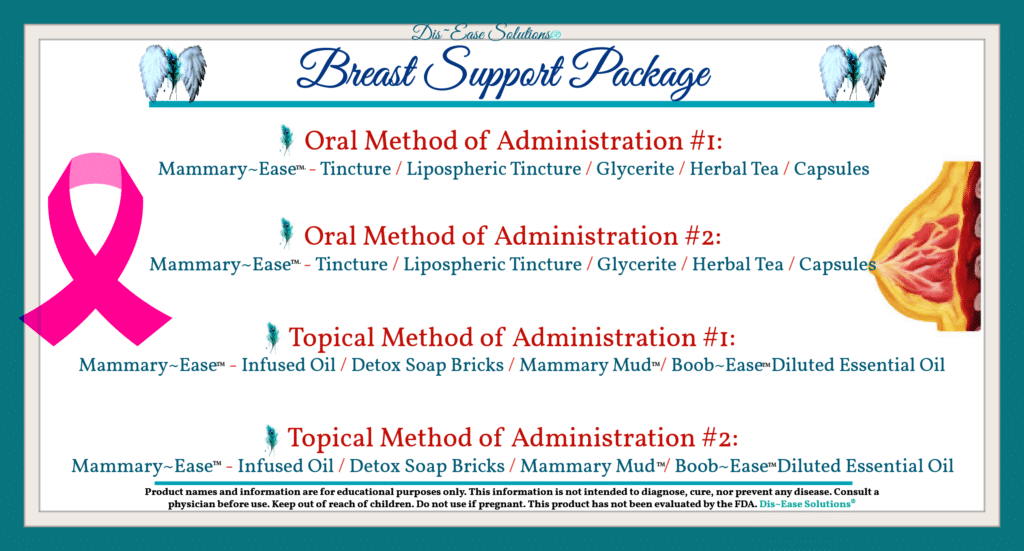 Breast Support Package - Dis~Ease Solutions®